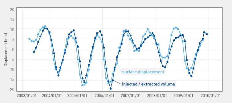 EAGE Global Energy Transition Conference & Exhibition in Paris - CLS ...